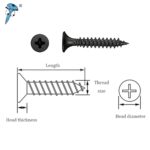 Drywall Screw Selection Guide: Specifications, Torque Standards, and ...
