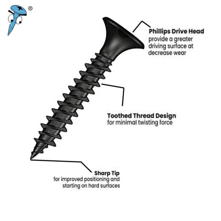 Drywall Screw Selection Guide: Specifications, Torque Standards, and ...