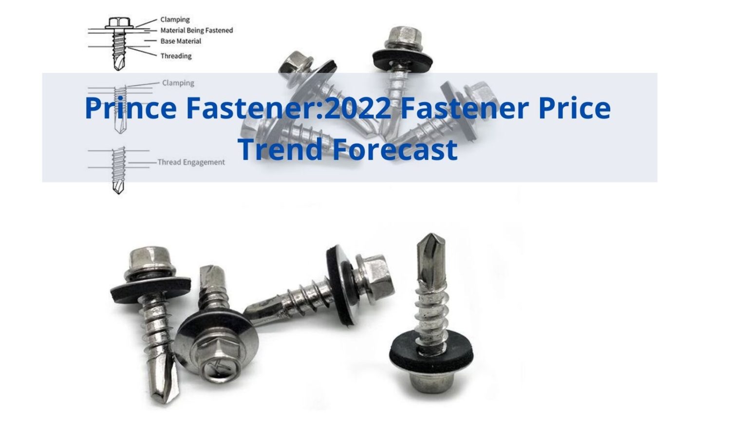 Prince Fastener:2022 Fastener Price Trend Forecast Screws and Fasteners ...