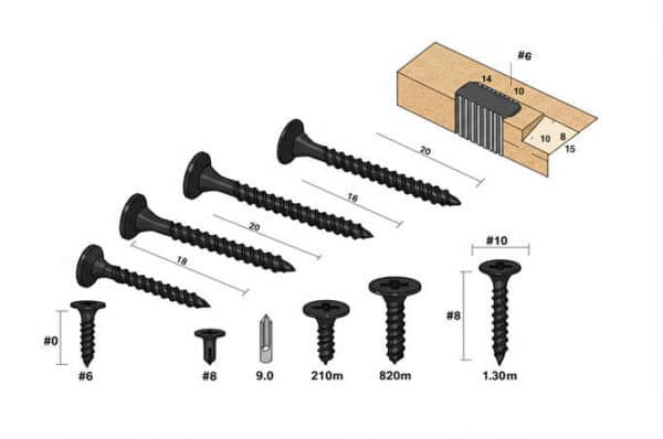 A Deep Dive into Drywall Screw Specifications: Materials, Thread Types ...