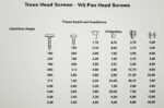 Fillister Head Screws: The Ultimate Guide to Their Performance ...